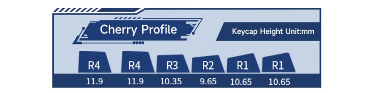 Santorini 5098B Mechanical Keyboard | Akko Official Global Site