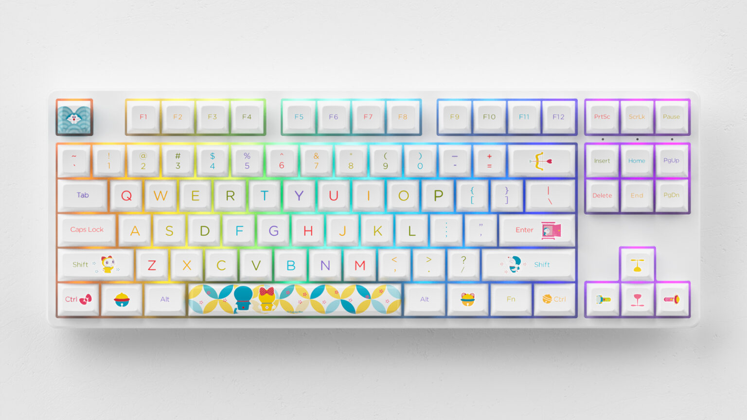 Ultimate Guide to Keycap Profiles | Akko Official Global Site