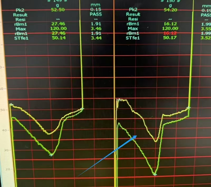 Tactile Mechanical Keyboard Switches – Akko Cilantro | Akko Official ...