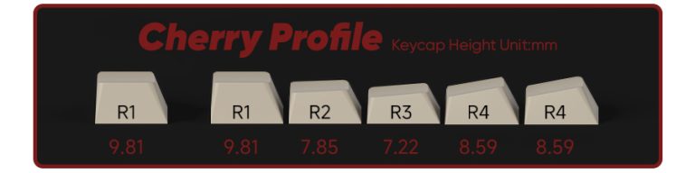 TAC75 HE The King’s Avatar | Akko Official Global Site